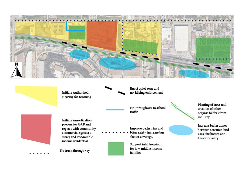 Singleton Corridor Neighborhood-Led Plan – Coalition for Neighborhood ...